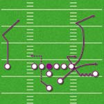 American Football Monthly - Quarterbacking the Quarterback