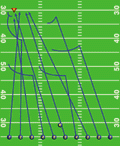 American Football Monthly - The Search for The Winning Edge