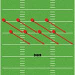 American Football Monthly - The Linebacker Shuffle