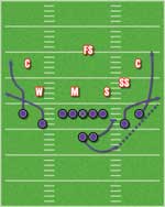 American Football Monthly - Moving Target