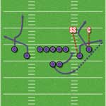 American Football Monthly - Moving Target