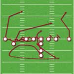 American Football Monthly - Option for the new Millenium