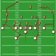 American Football Monthly - Attacking Modern Day Defenses with the Pass ...