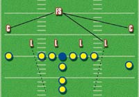 American Football Monthly - Attacking the Blitz Defense