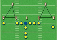 American Football Monthly - Attacking the Blitz Defense