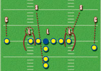 American Football Monthly - Attacking the Blitz Defense
