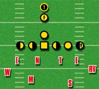 American Football Monthly - Robber Coverage Out of an 8-man Front