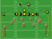 American Football Monthly - Robber Coverage Out of an 8-man Front