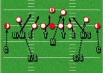 American Football Monthly - Crunch Time