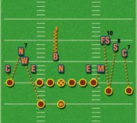 American Football Monthly - Keeping Drives Alive: Effective Third Down ...