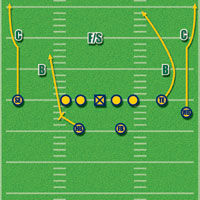 American Football Monthly - The Spread Shot-Wing Offense