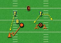 American Football Monthly - Three-Step Pass Protection