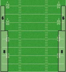 American Football Monthly - Landmarks: The Foundation of Zone Coverage