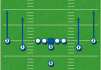 American Football Monthly - 3-Step Passing Game