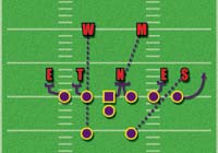 American Football Monthly - Five-Step Protection Scheme