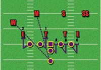 American Football Monthly - Five-Step Protection Scheme