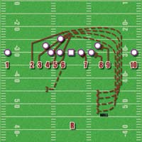 American Football Monthly - 1/2 Block 1/2 Wall Return