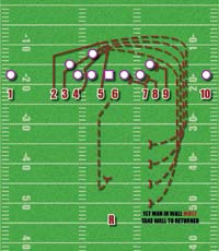 American Football Monthly - 1/2 Block 1/2 Wall Return
