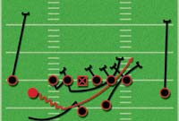 American Football Monthly - The Wing T Shotgun Offense