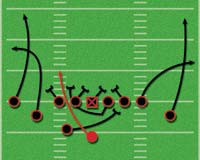 American Football Monthly - The Wing T Shotgun Offense