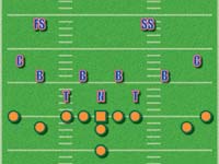 American Football Monthly - Sterling College\'s - Principles of the 3-4 ...