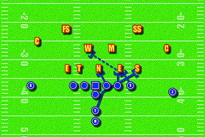 American Football Monthly - Establishing a Multiple Attack Running Game