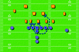 American Football Monthly - Establishing a Multiple Attack Running Game
