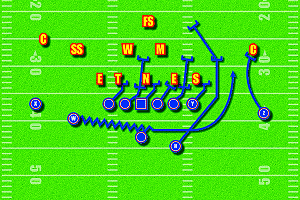 American Football Monthly - Establishing a Multiple Attack Running Game