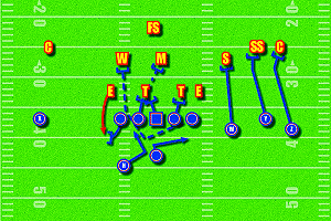 American Football Monthly - Establishing a Multiple Attack Running Game