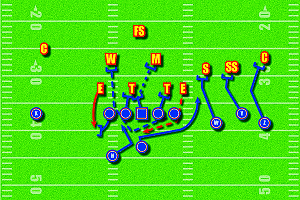 American Football Monthly - Establishing a Multiple Attack Running Game