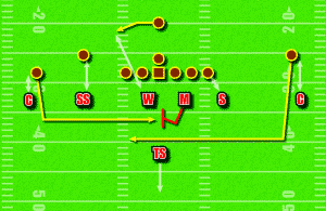 American Football Monthly - Loading Up the Box and Playing Man-to-Man ...