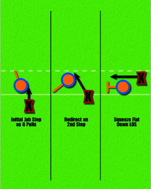 American Football Monthly - Defensive Line Attack: Read Rules for 6 ...