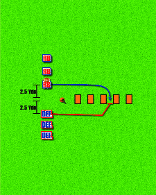 American Football Monthly - The Drills Reports: Louisiana Tech\'s ...