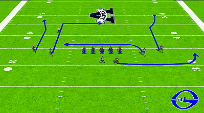 American Football Monthly - High Percentage Throws: Valdosta State\'s ...