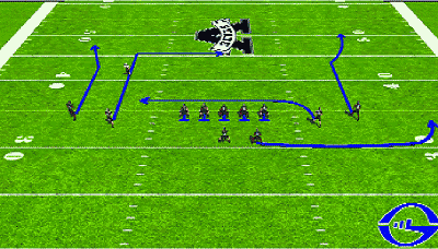 American Football Monthly - High Percentage Throws: Valdosta State\'s ...