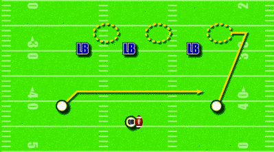 American Football Monthly - The Beauty of the High/Low