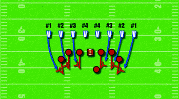 American Football Monthly - The Spread Punt