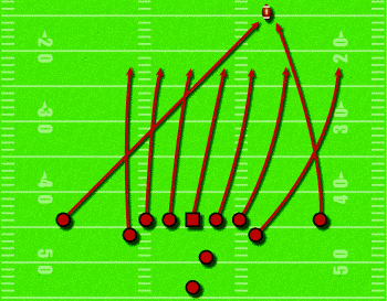 American Football Monthly - The Spread Punt