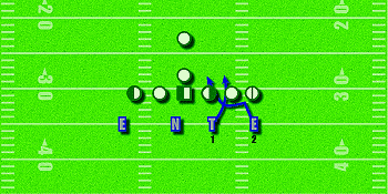 American Football Monthly - Defensive Line Stunts: Proven Ways to Get ...