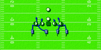 American Football Monthly - Defensive Line Stunts: Proven Ways to Get ...