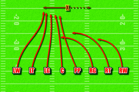 American Football Monthly - In the Heart of Special Teams: Your Best ...