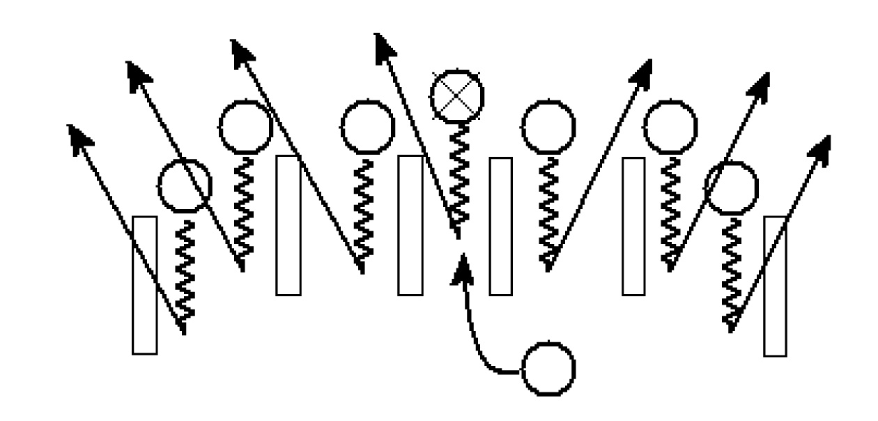 American Football Monthly - Advanced Spread Punt Team Drills