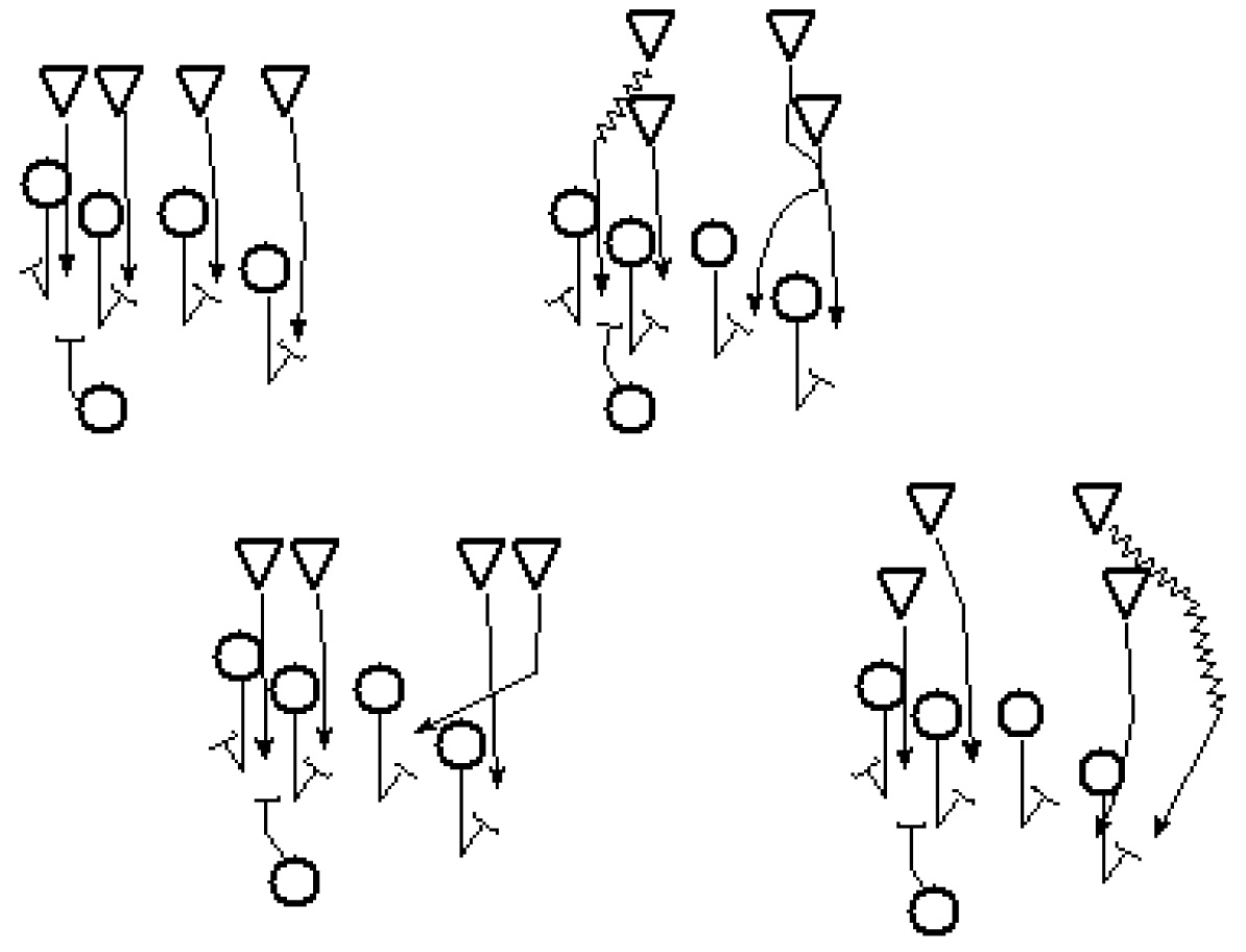 American Football Monthly - Advanced Spread Punt Team Drills
