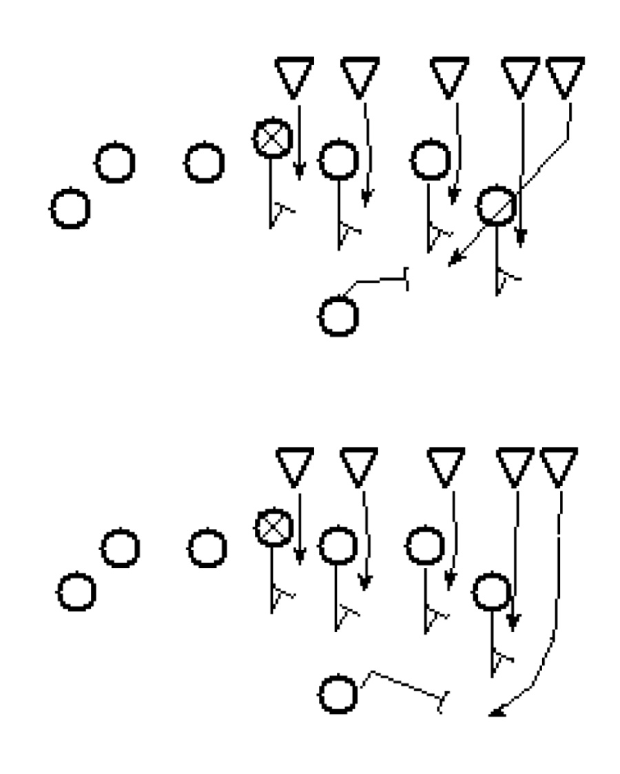 American Football Monthly - Advanced Spread Punt Team Drills
