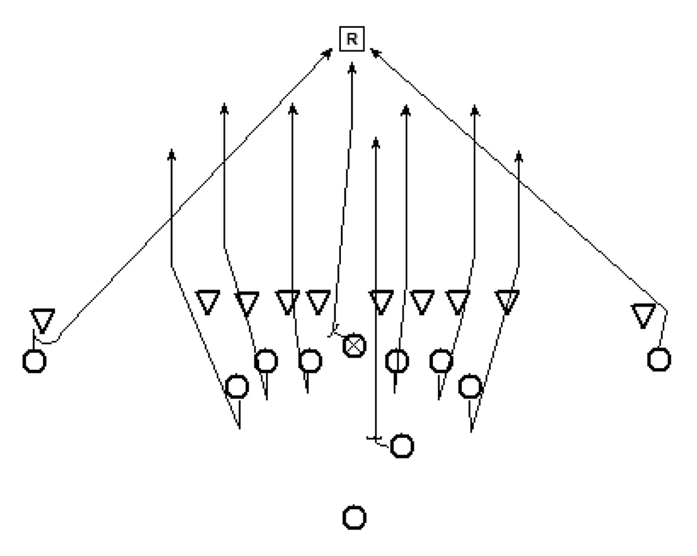 American Football Monthly - Advanced Spread Punt Team Drills