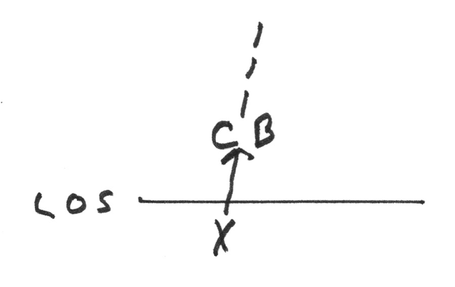 American Football Monthly - 10 Ways To Maximize Press Man Coverage