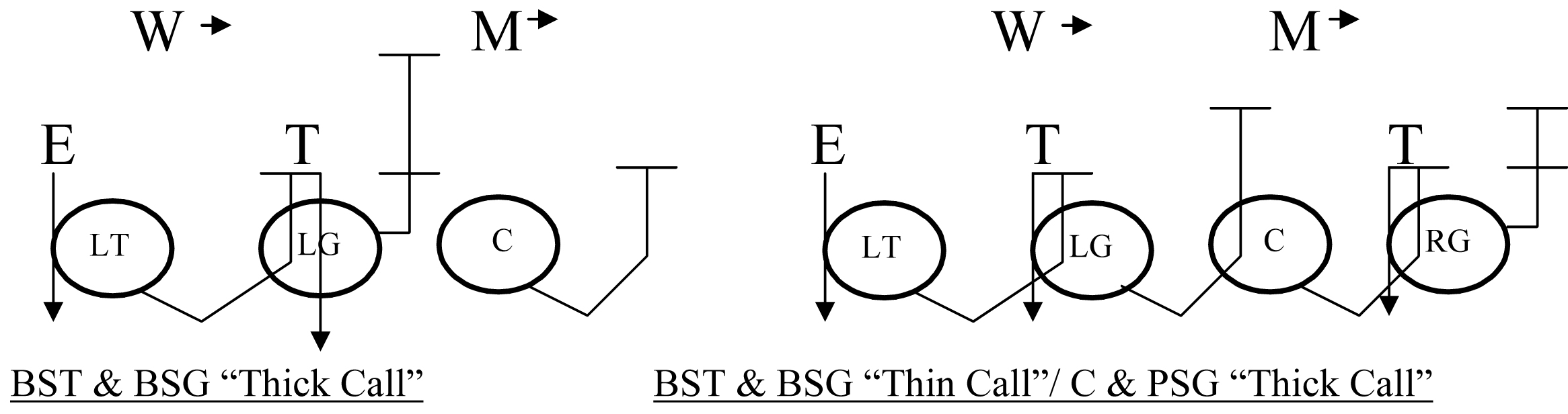 American Football Monthly - Inside and Outside Zone Blocking