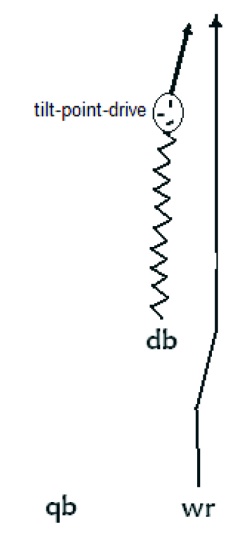American Football Monthly - Complete Cornerback Coverage Techniques