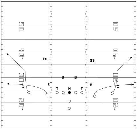 American Football Monthly - FADE OUT - The fade route is a potent ...
