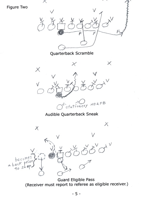 American Football Monthly - One More Trick Play Series
